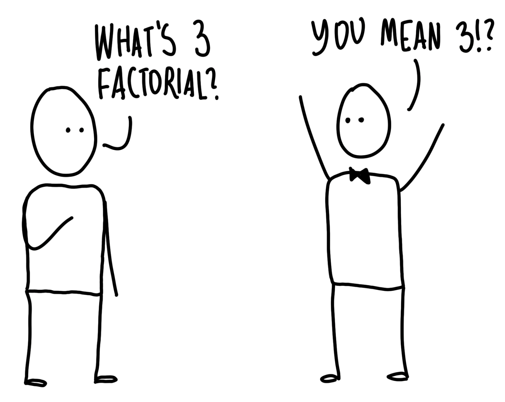 On Factorials And The Gamma Function The Adder